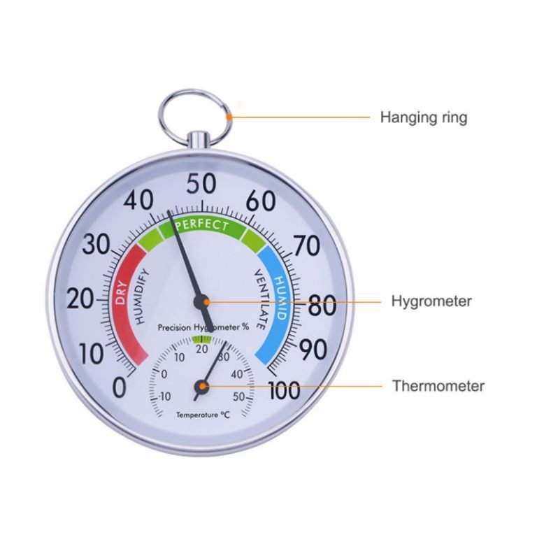 Temperature And Relative Humidity Indicator | Ango Apiculture